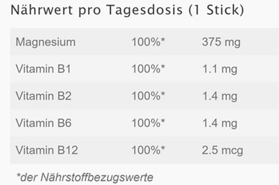 Axanova 24-Pack Magnesium Sticks Nahrungsergänzung in grün kaufen ...