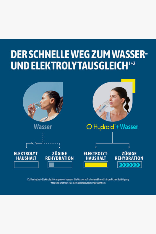 Hydraid Hydration Helper® Lemon 25 x 12,9 g Elektrolyte Getränkepulver in gelb kaufen ...