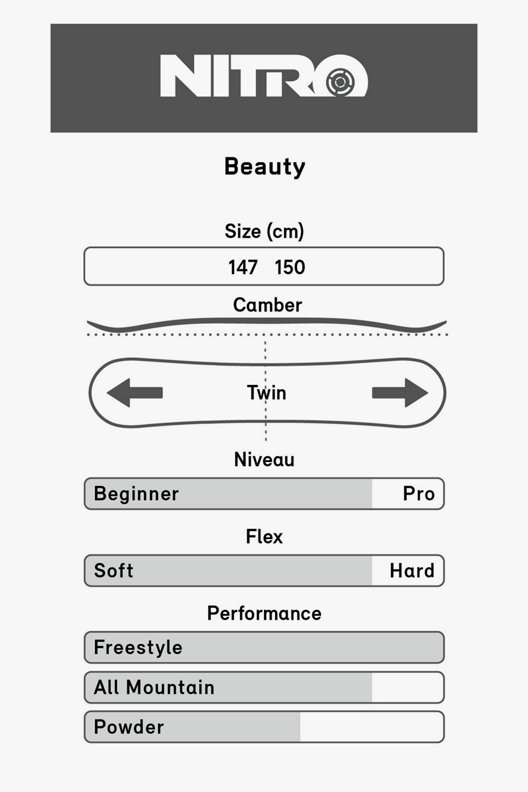 Nitro Beauty Damen Snowboard 24/25 in grau kaufen | ochsnersport.ch